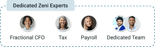 Zeni AI Bookkeeping | Automated Accounting For Your Business